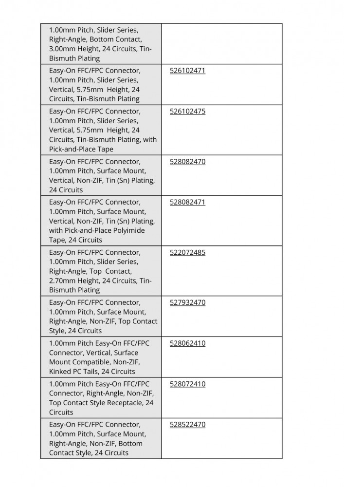 Technical document page 3 for MOLEX 982670409