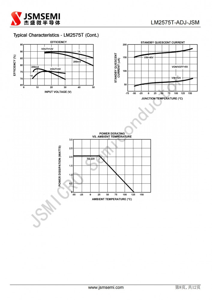 LM2575T-ADJ-JSM datasheet page 8