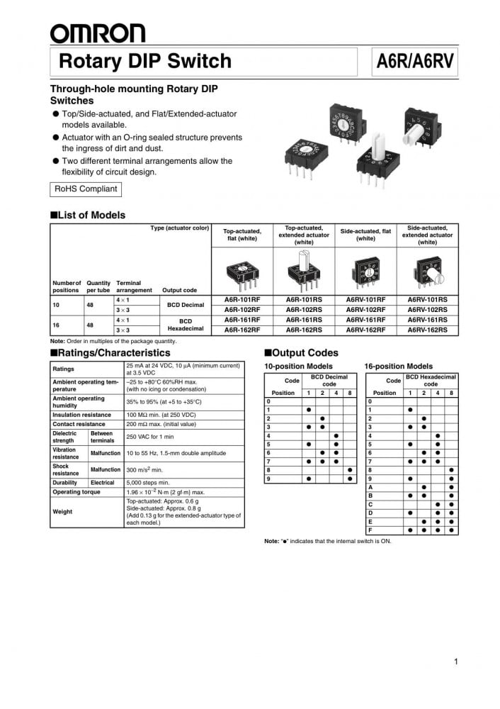 OMRON A6RV-101RS datasheet page 1