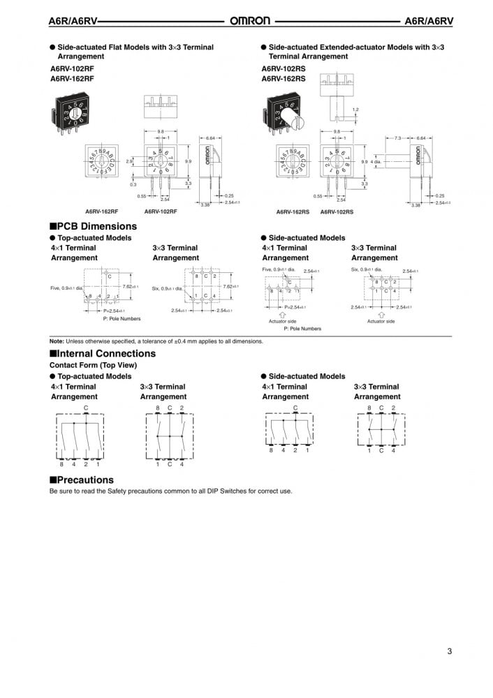 OMRON A6RV-101RS datasheet page 3