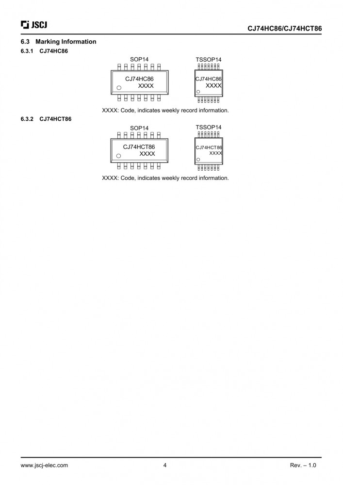 CJ74HC86ADN datasheet page 4