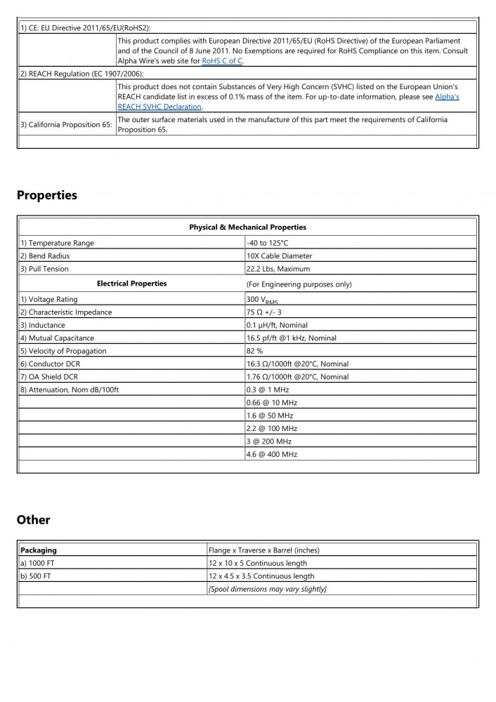 Alpha Wire 9104 BK001 specification page 2