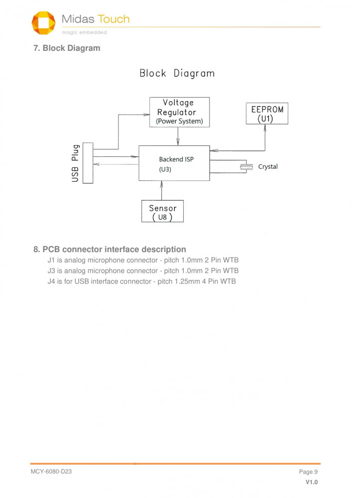 MCY-6080 datasheet page 10