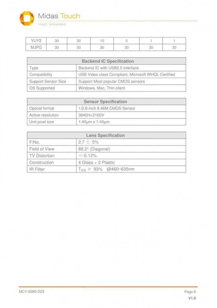 MCY-6080 datasheet page 7