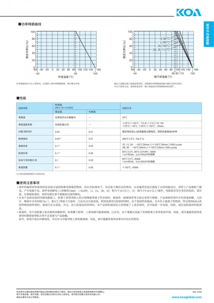 KOA RN73H series technical document page 2