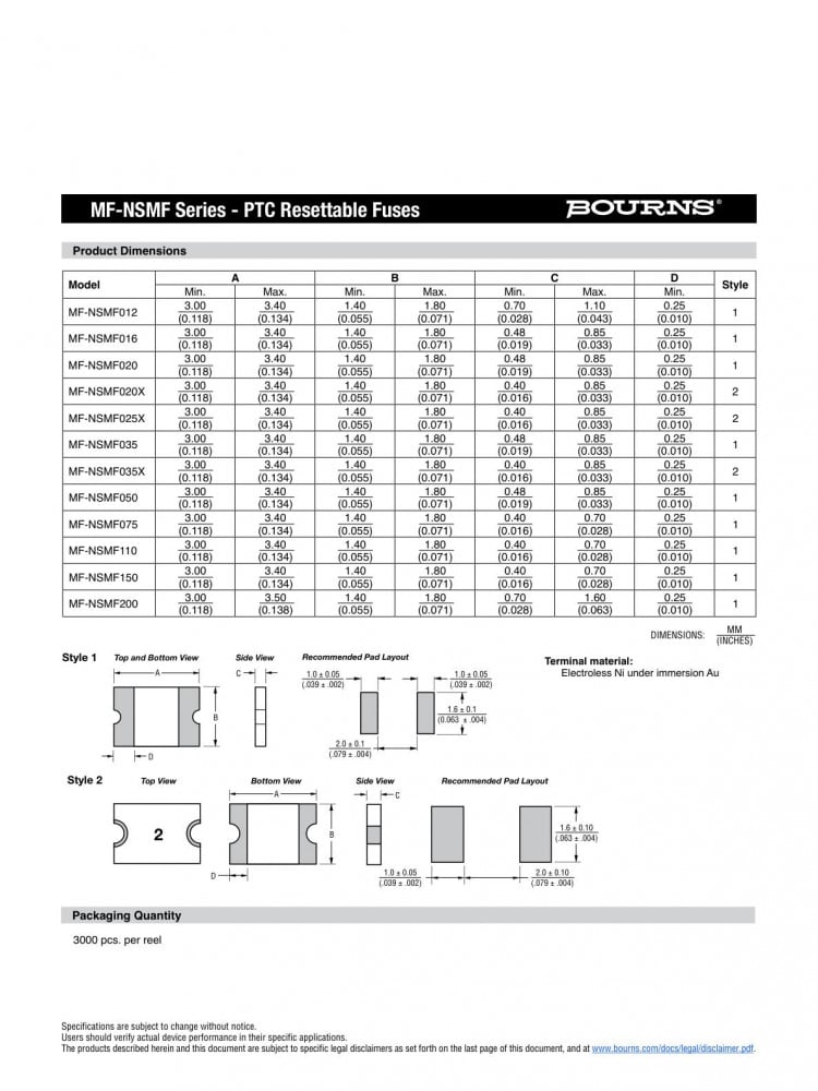 BOURNS MF-NSMF series datasheet page 3