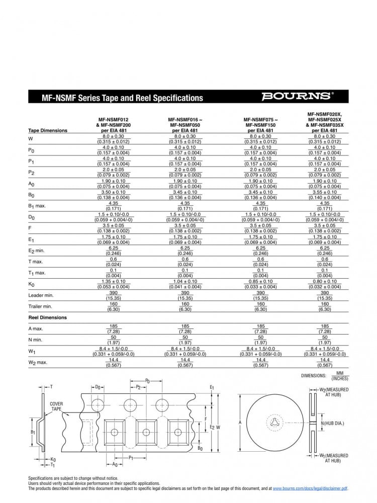 BOURNS MF-NSMF series datasheet page 5