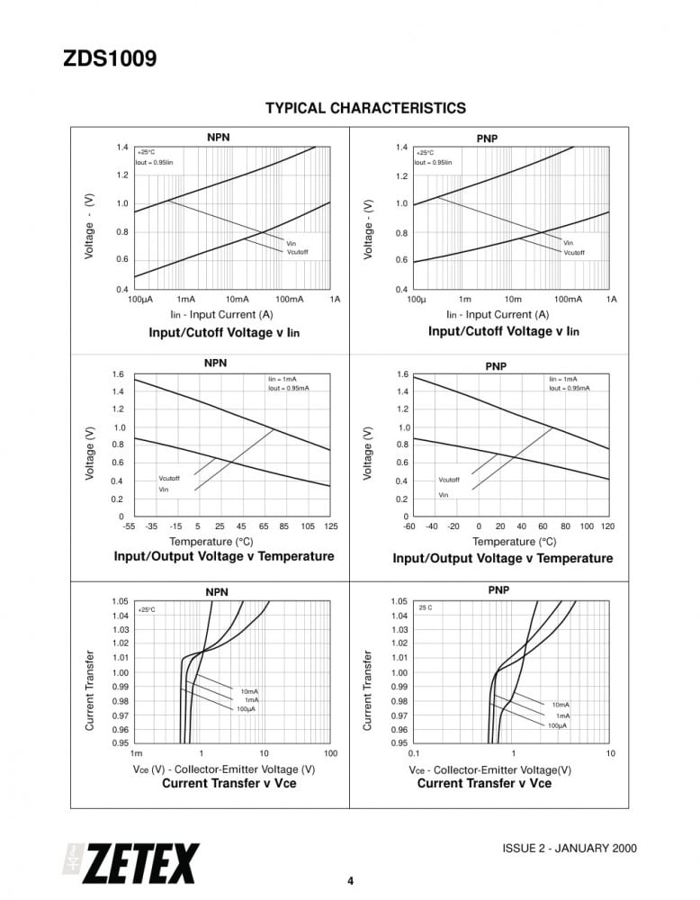 ZDS1009 datasheet page 4