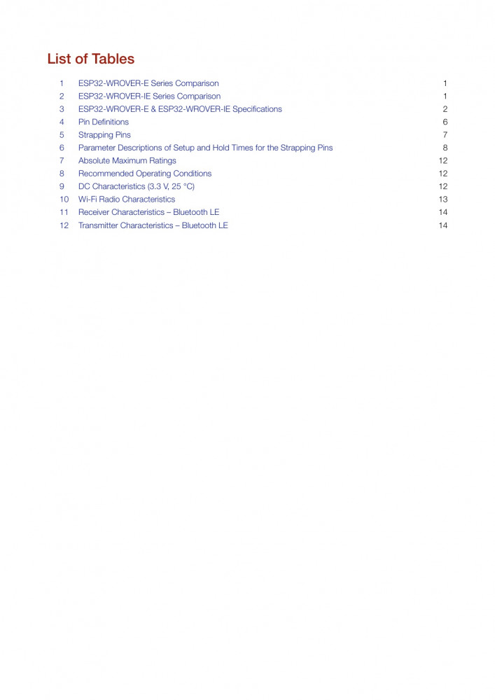 ESP32-WROVER-E datasheet page 5