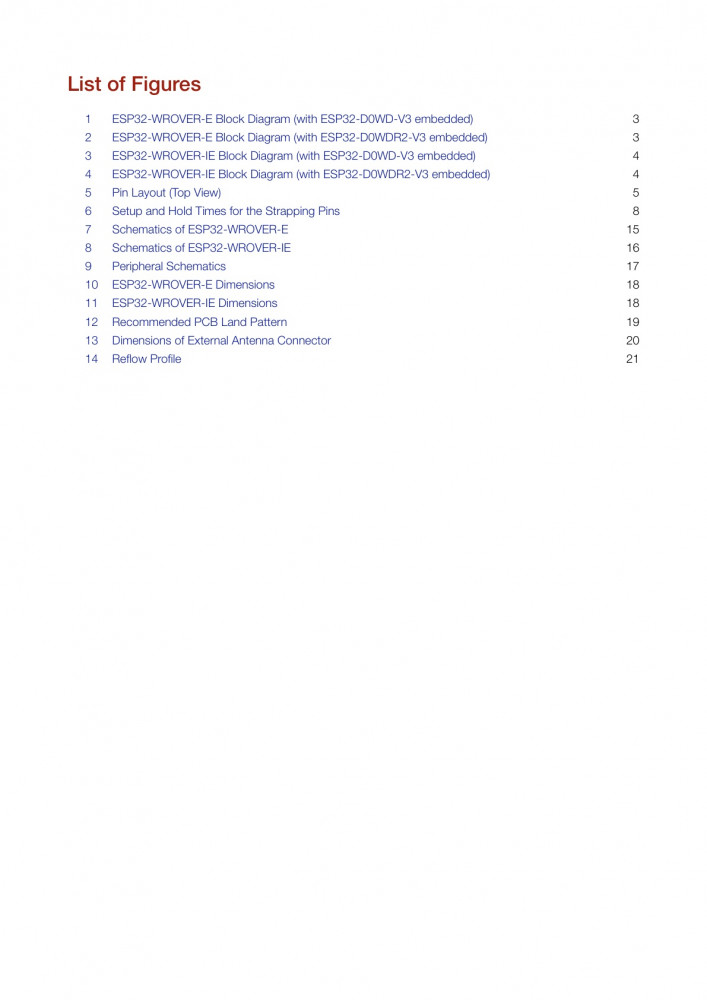 ESP32-WROVER-E datasheet page 6