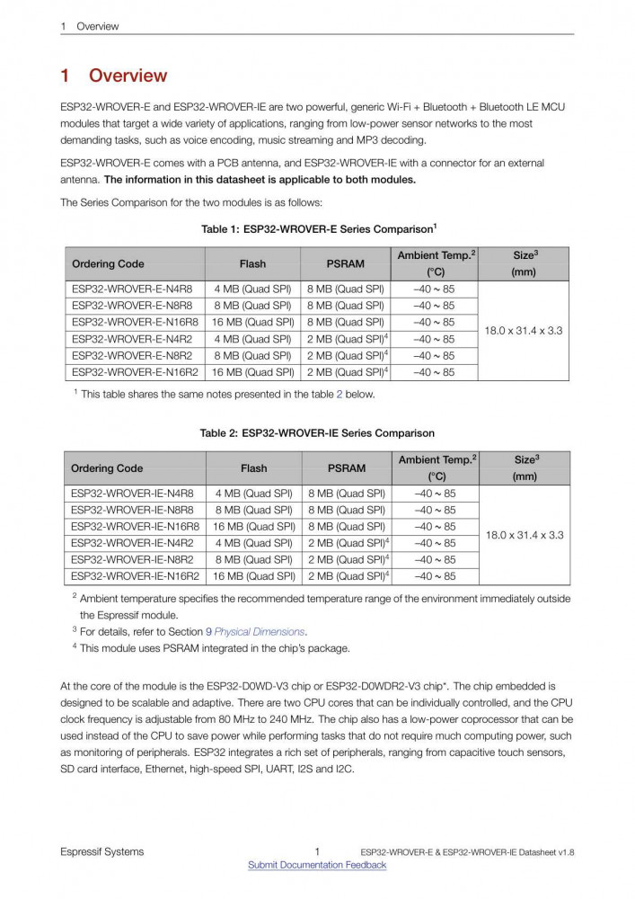 ESP32-WROVER-E datasheet page 7