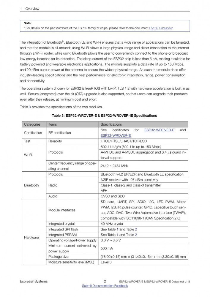 ESP32-WROVER-E datasheet page 8