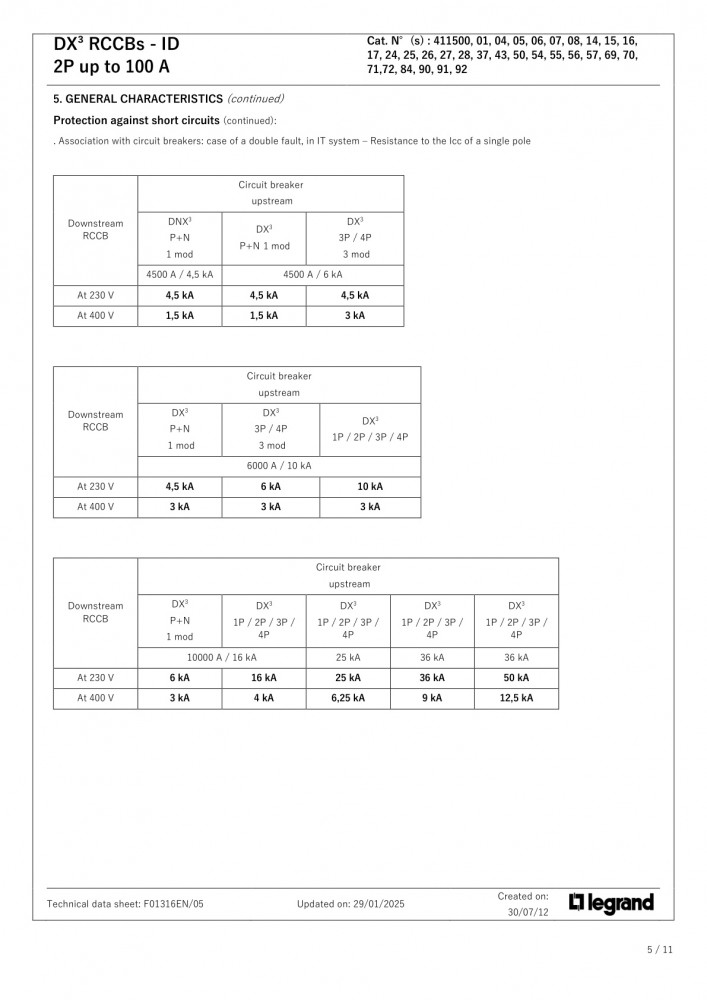 Legrand RCCB technical document, page 5