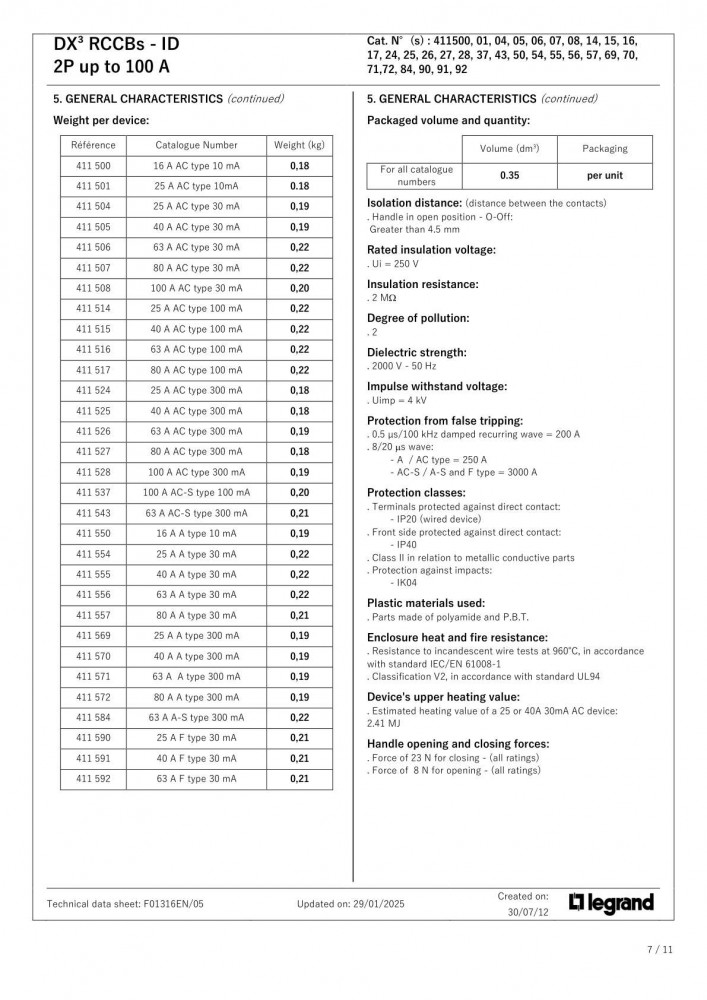 Legrand RCCB technical document, page 7