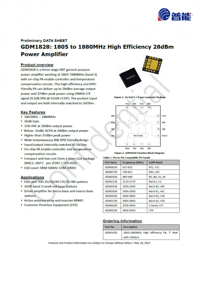 GDM1828 technical datasheet page