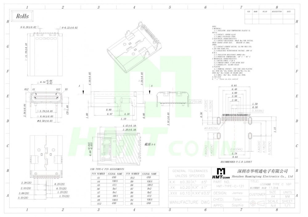 HMT-TYPE-C-121 technical document page 1