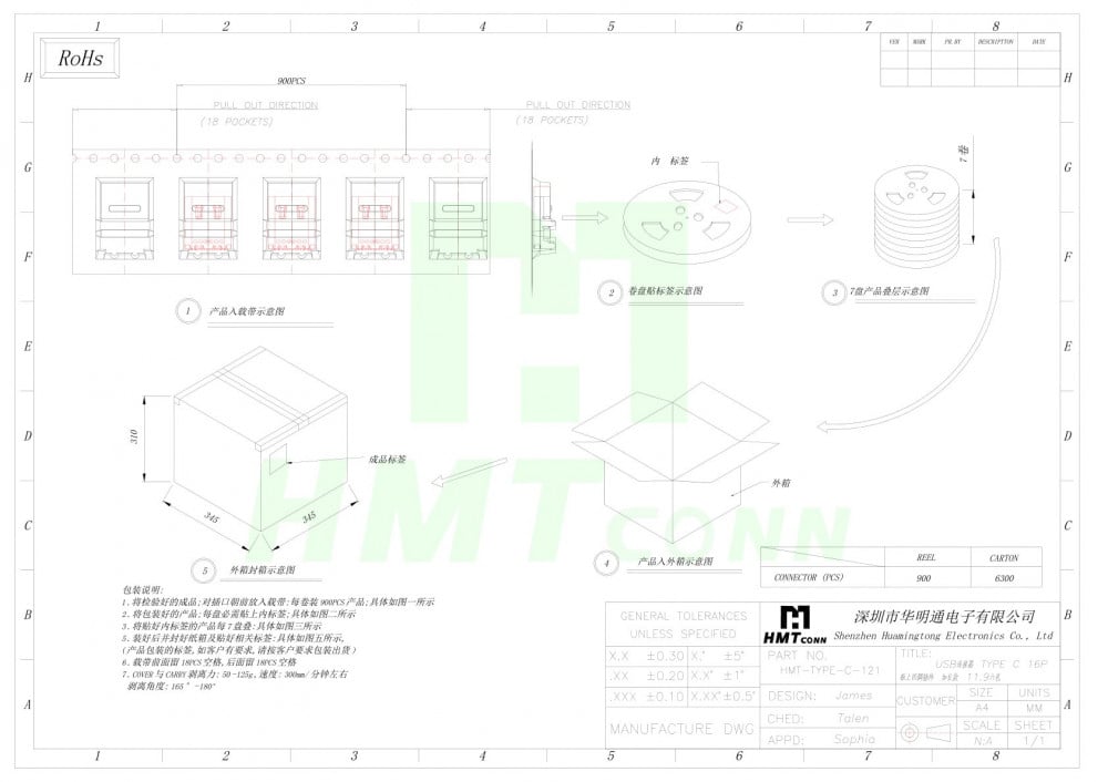 HMT-TYPE-C-121 technical document page 2
