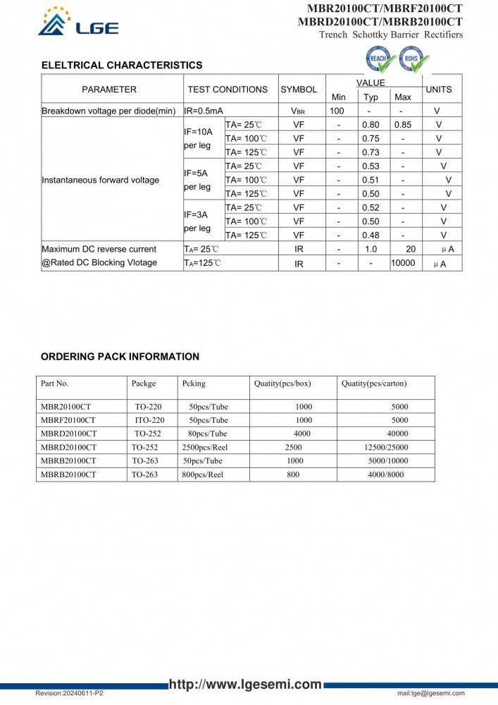 MBRD20100CT LGE datasheet page 2