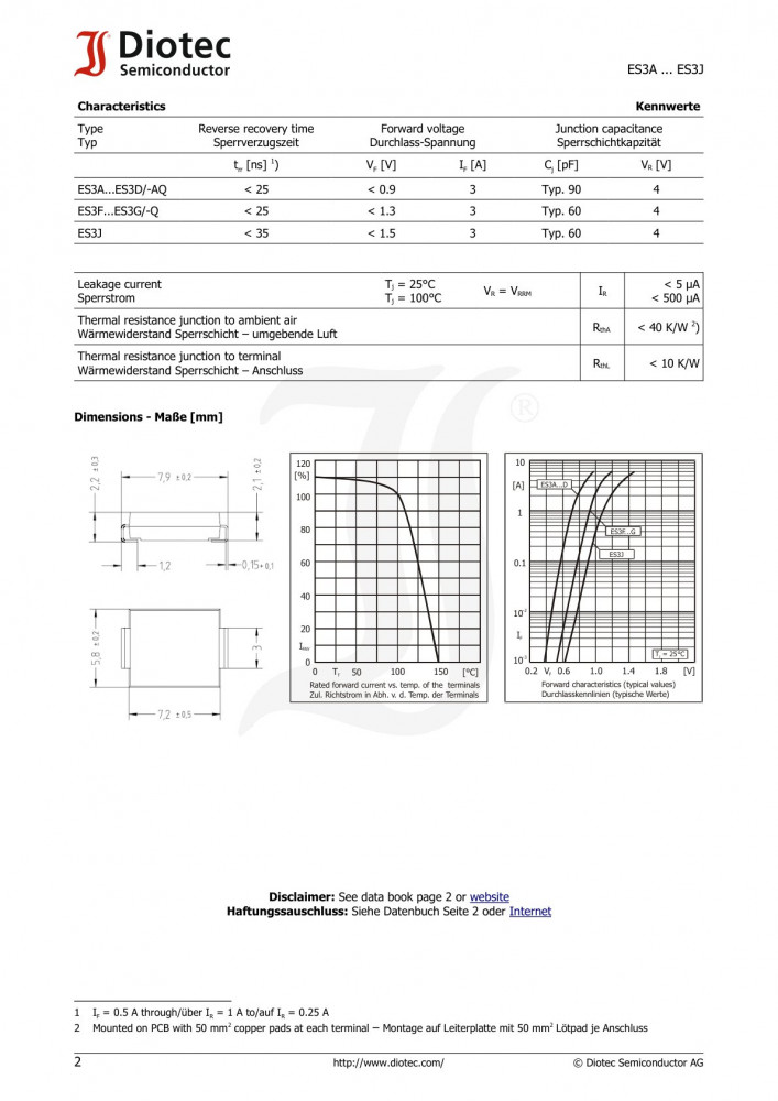 ES3D-AQ technical datasheet page 2