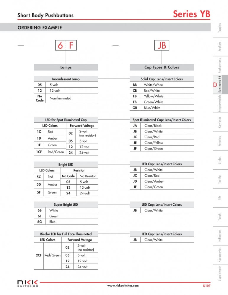 YB15WCKG01-5C05-JB documentation page 4