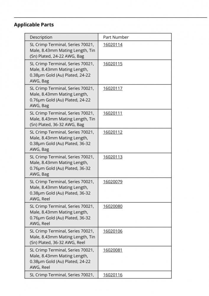 638118700 document page 3