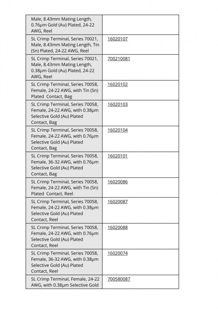 638118700 document page 4