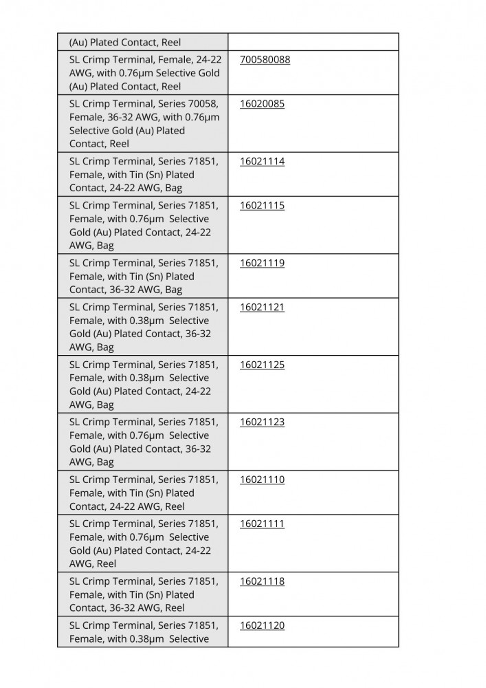 638118700 document page 5