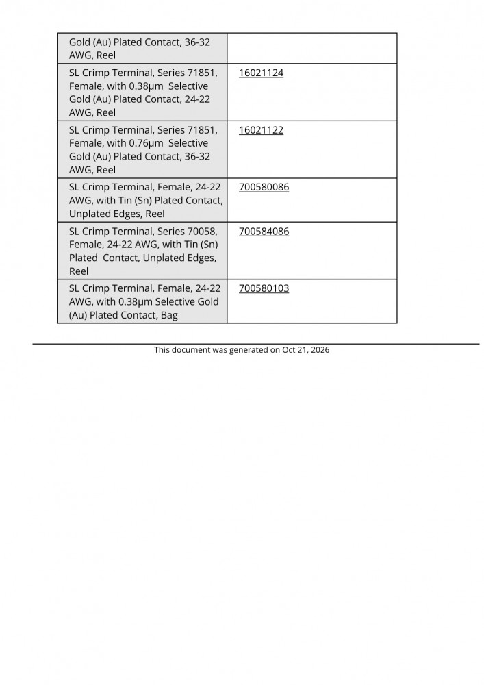 638118700 document page 6