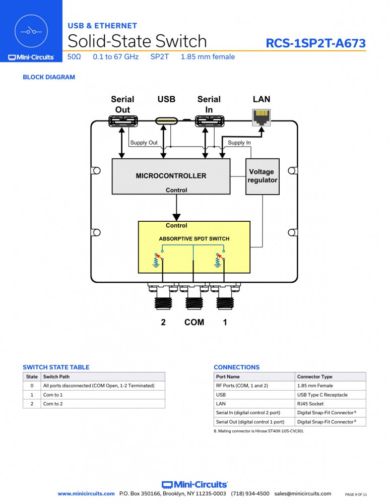RCS-1SP2T-A673 document page 9