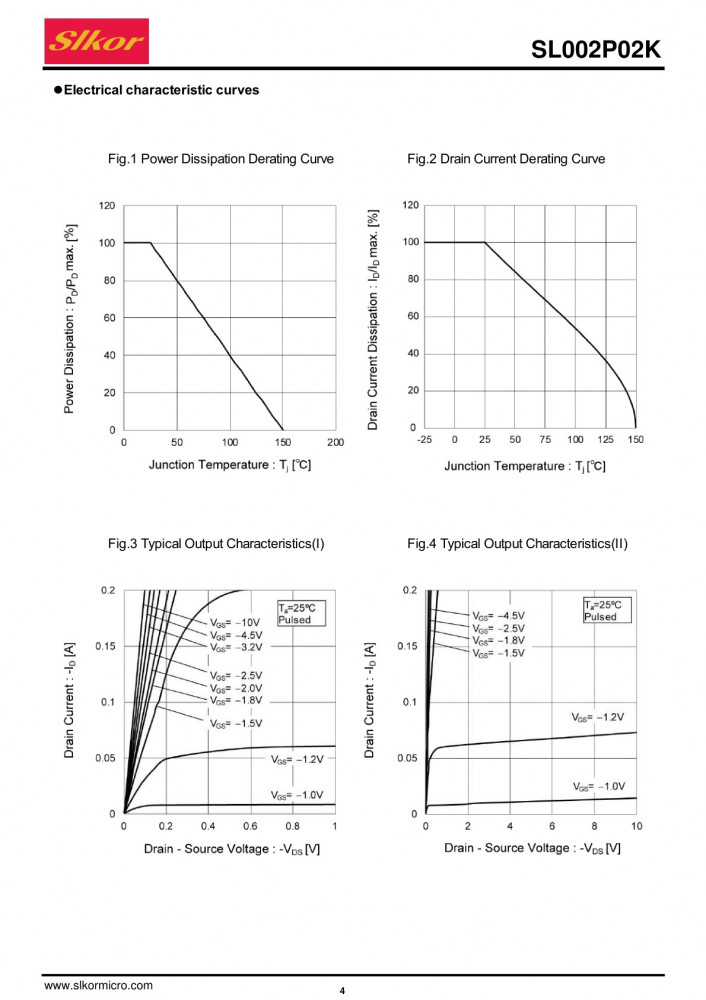 SL002P02K datasheet page 4