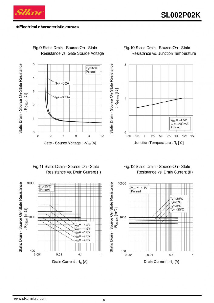 SL002P02K datasheet page 6