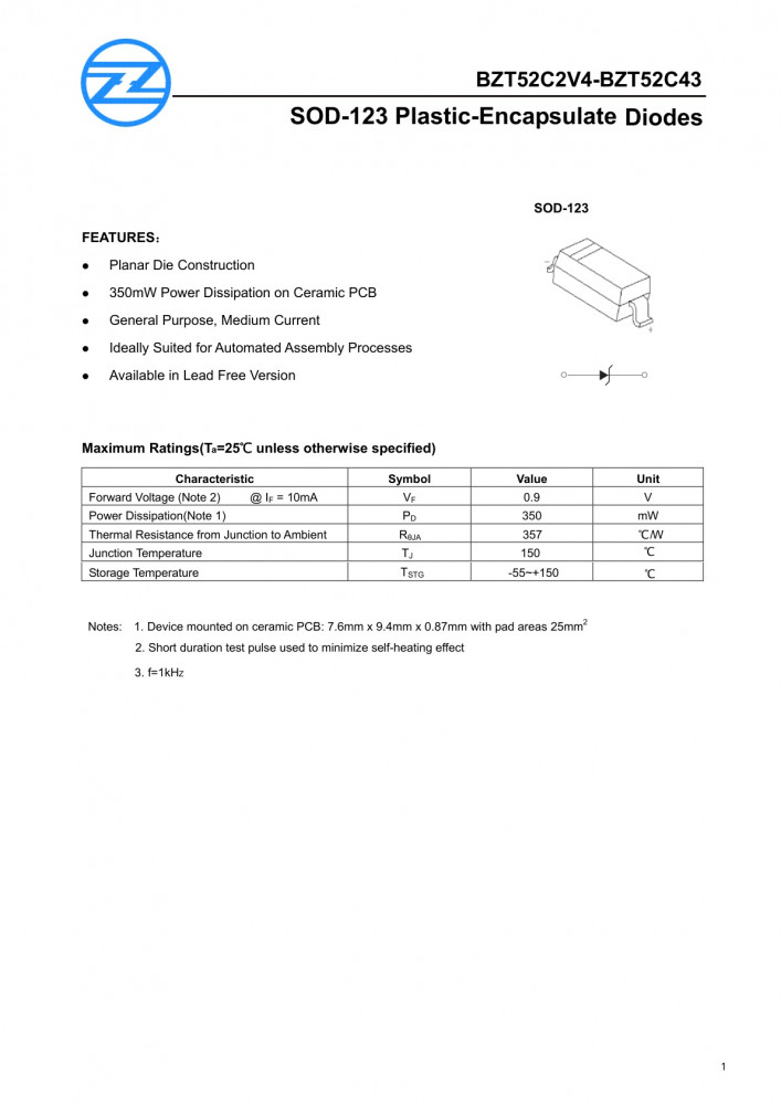 BZT52C5V6 datasheet page 1