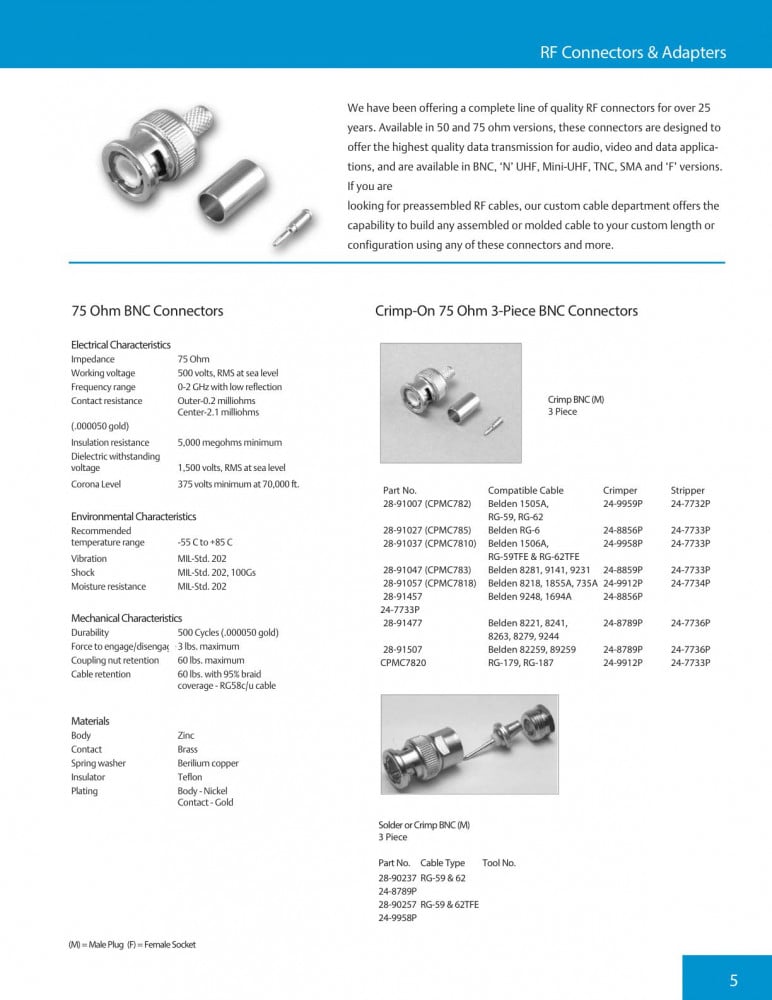CINCH catalog page 4