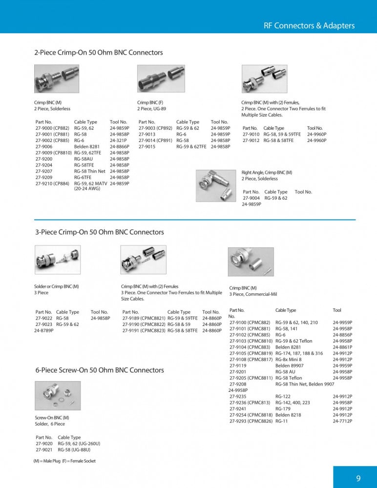CINCH catalog page 8