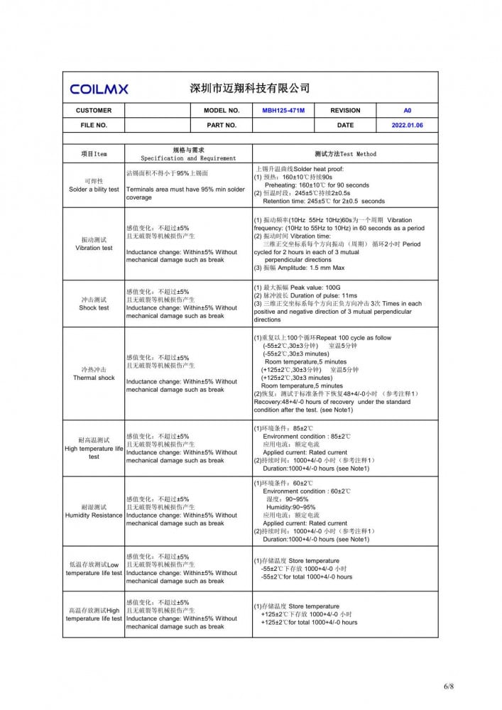 MBH125-471M specification page 6