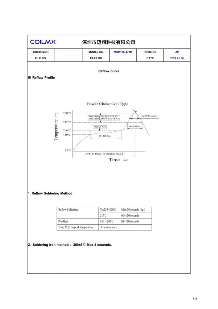 MBH125-471M specification page 8