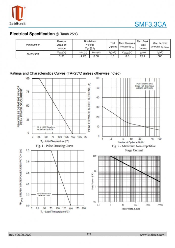 SMF3.3CA datasheet page 2