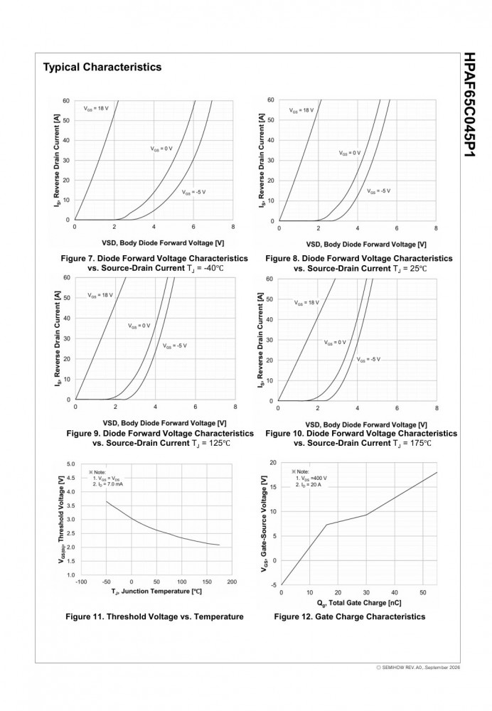 HPAF65C045P1 technical document, page 5