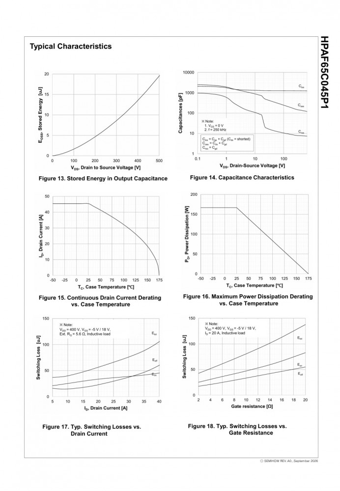 HPAF65C045P1 technical document, page 6