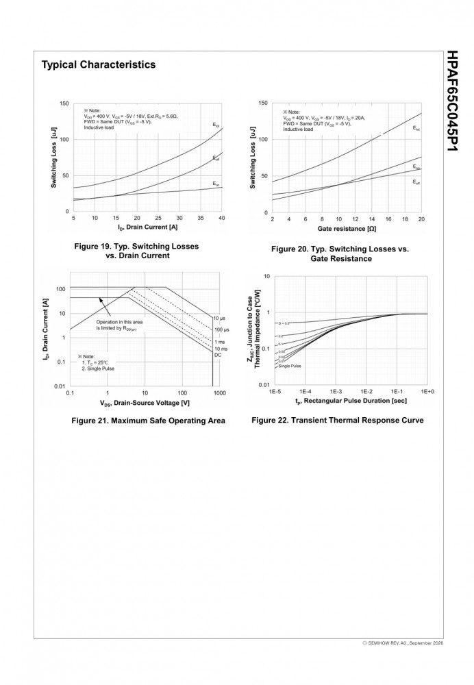 HPAF65C045P1 technical document, page 7