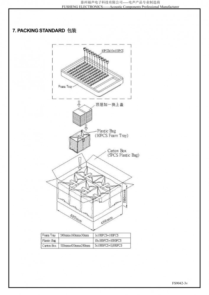 FS9042-03 product specification page 6