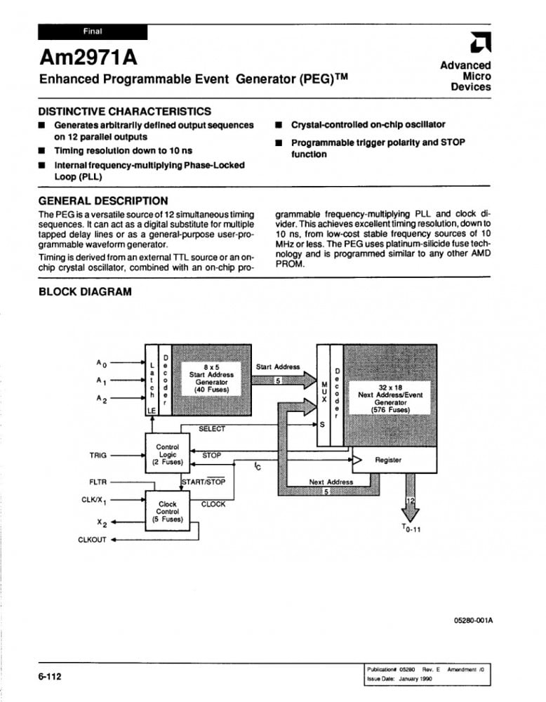 AM2971A datasheet page 1
