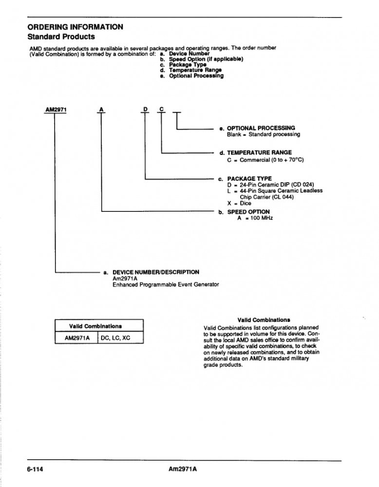 AM2971A datasheet page 3
