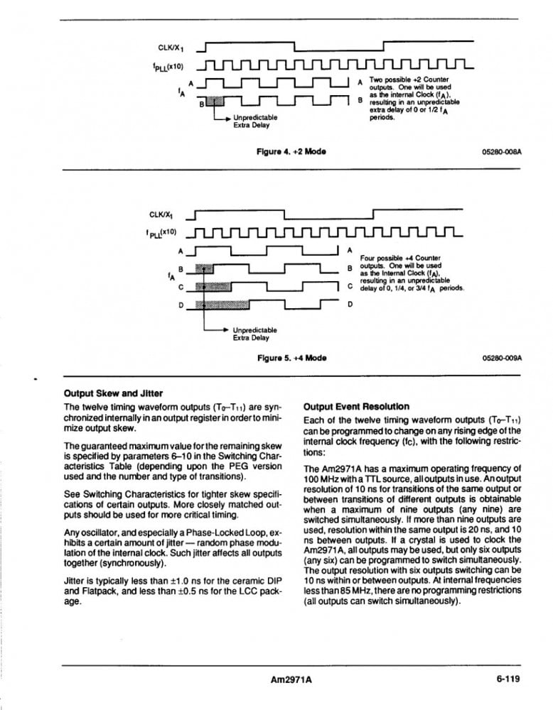 AM2971A datasheet page 8