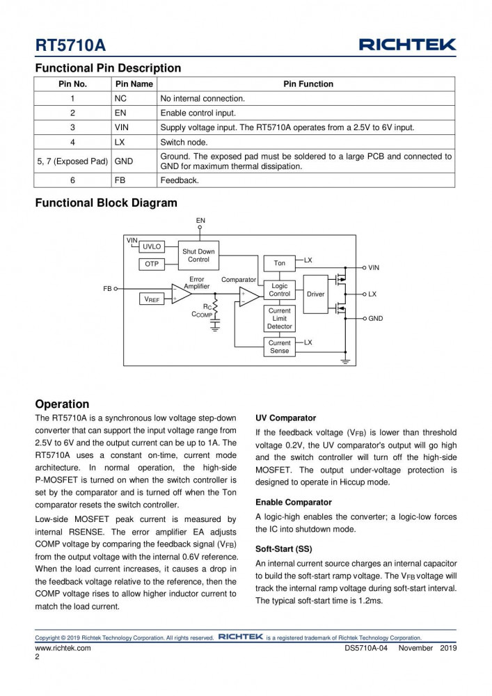 RT5710A datasheet page 2