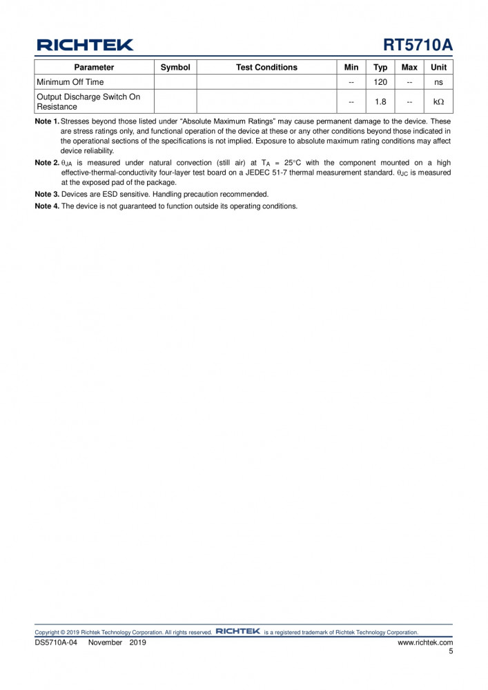 RT5710A datasheet page 5