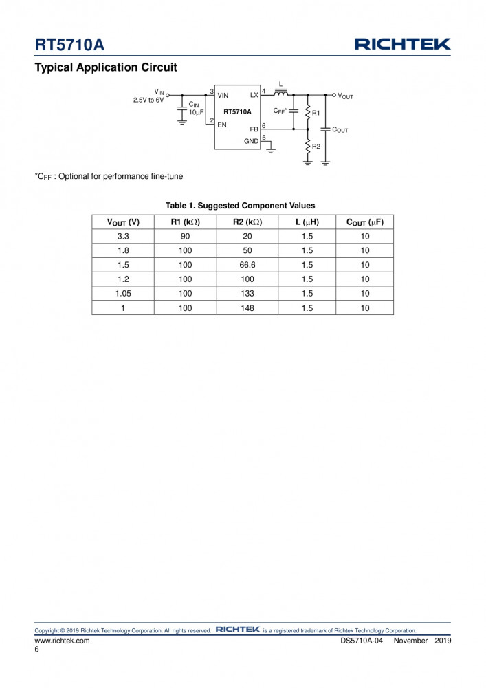 RT5710A datasheet page 6