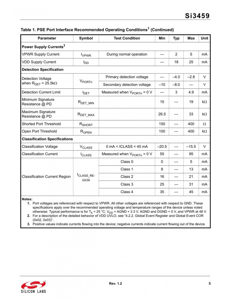 SI3459 datasheet page 5