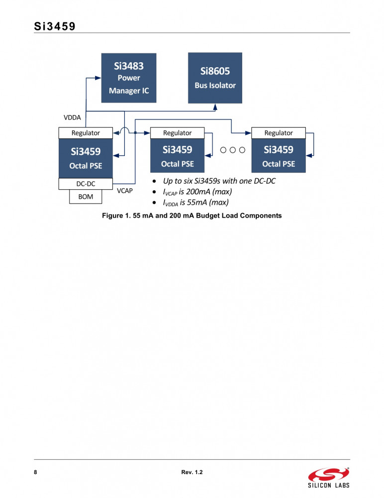 SI3459 datasheet page 8