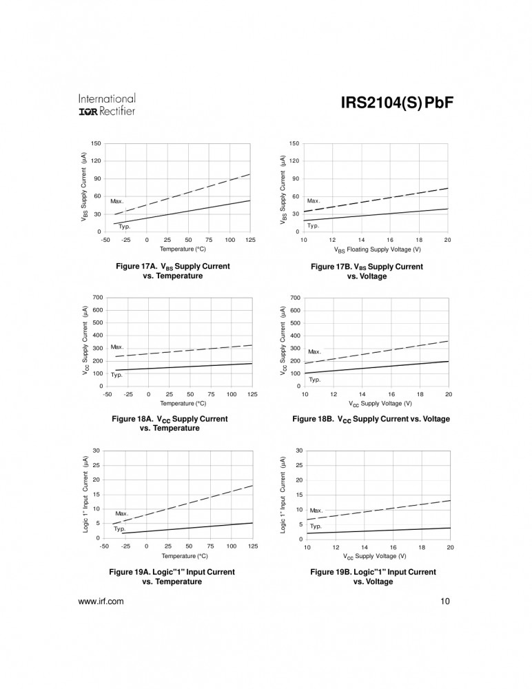 IRS2104STRPBF datasheet page 10